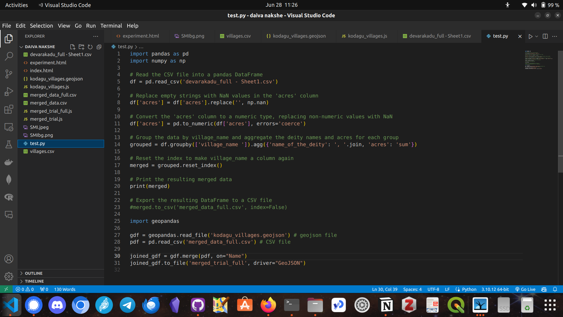 Daiva Nakshe | Abhiram Jois